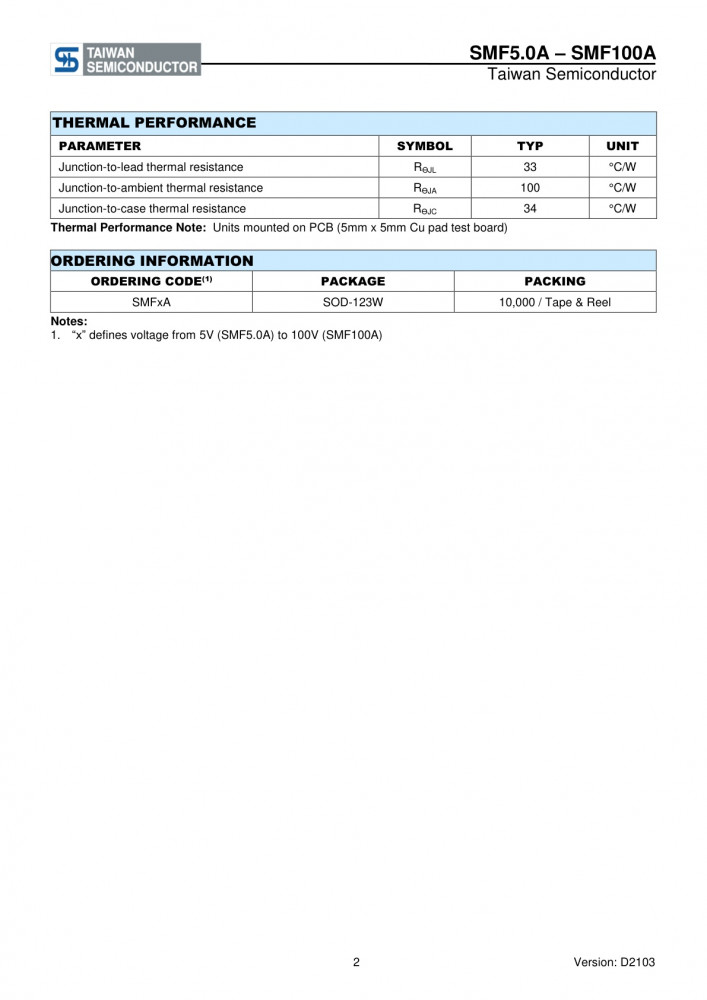 SMF85A datasheet page 2