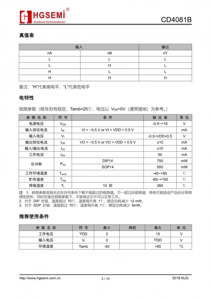 CD4081BE datasheet page 3