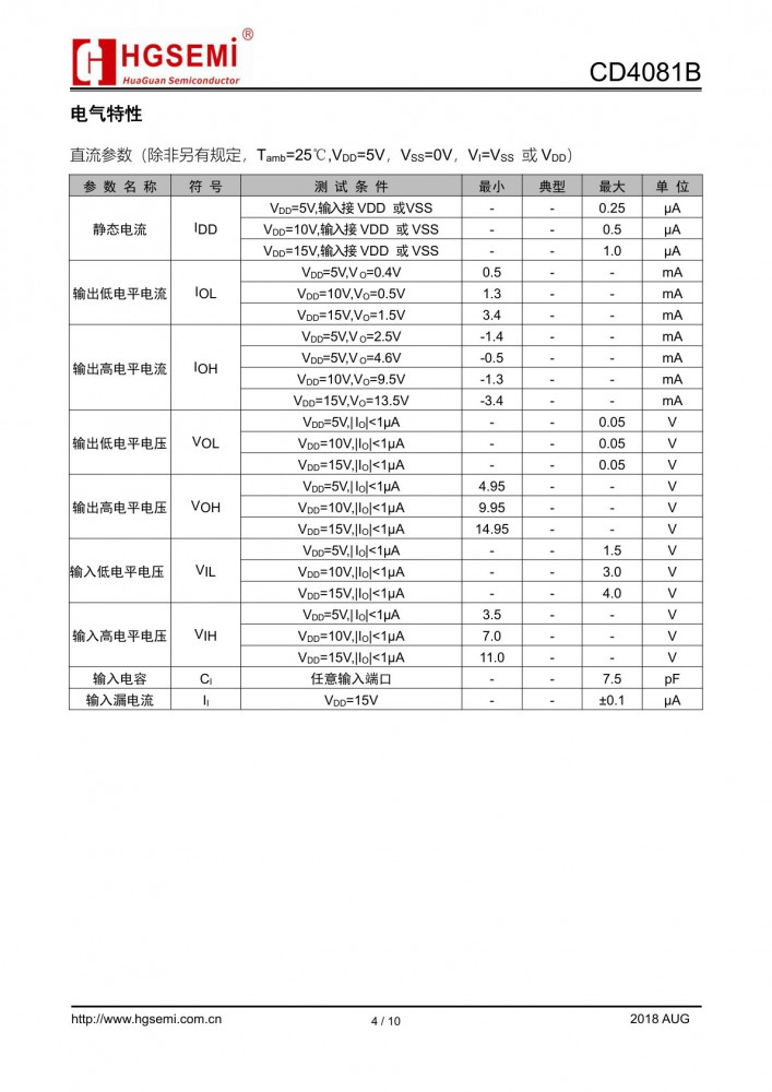 CD4081BE datasheet page 4