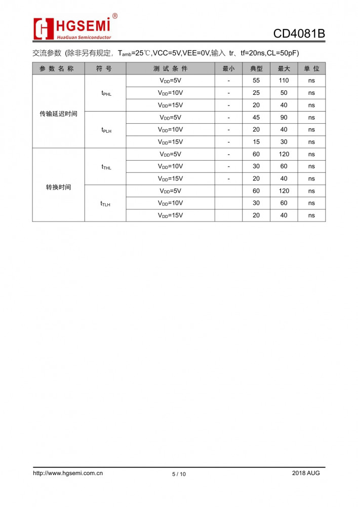 CD4081BE datasheet page 5