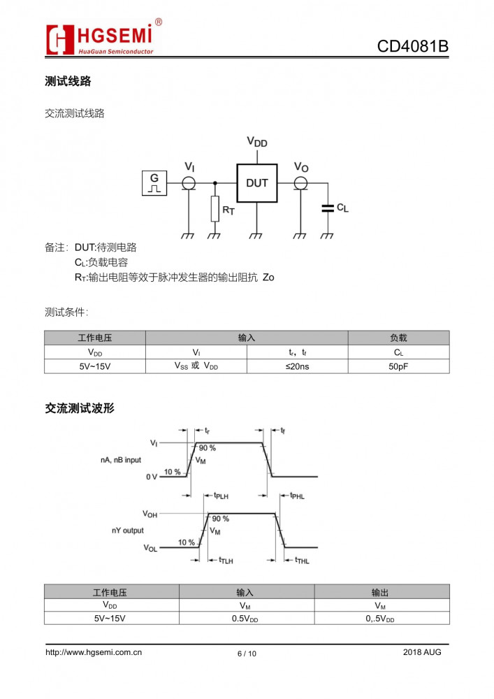 CD4081BE datasheet page 6
