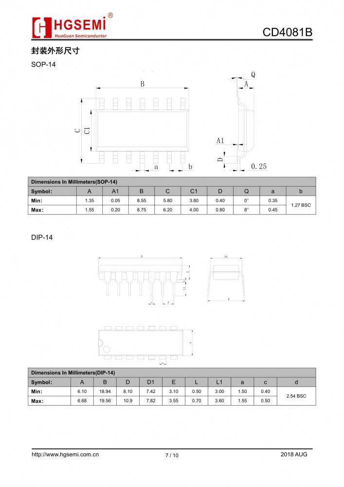 CD4081BE datasheet page 7