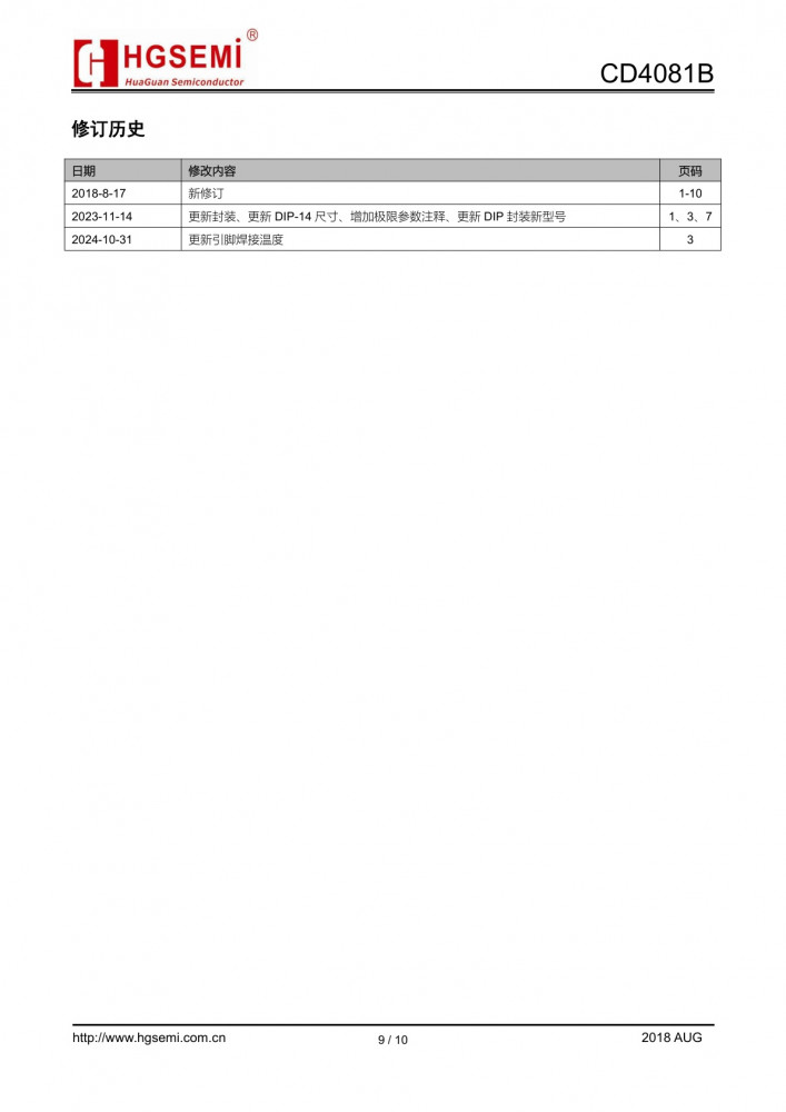 CD4081BE datasheet page 9