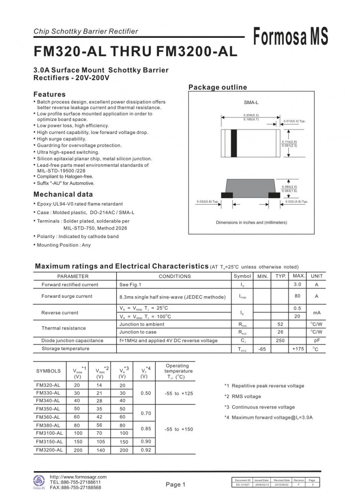 FM360-AL datasheet page 1