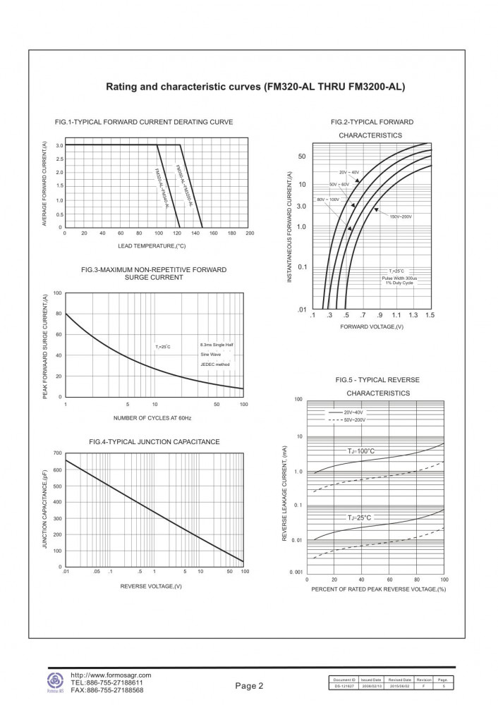 FM360-AL datasheet page 2