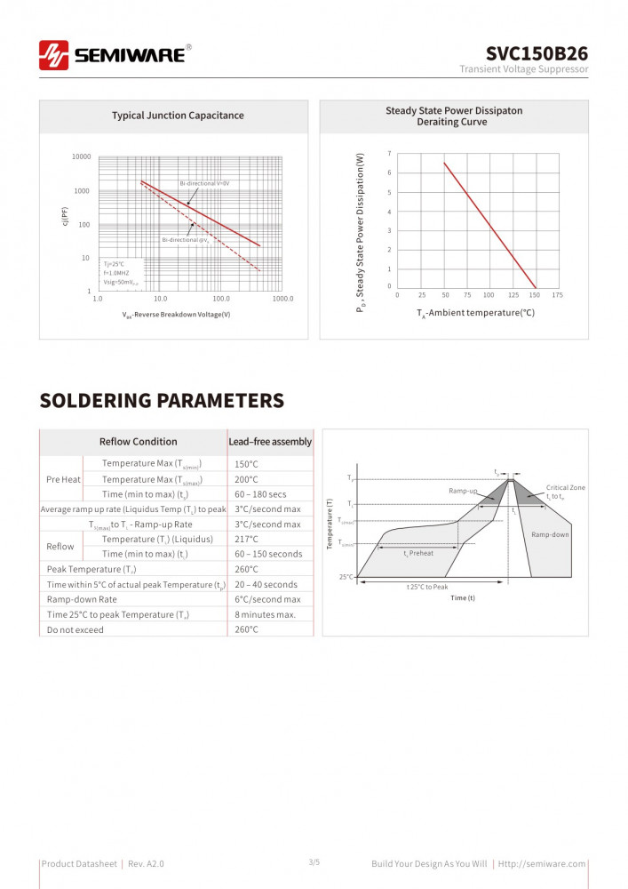 SEMIWARE SVC150B26 datasheet page 3