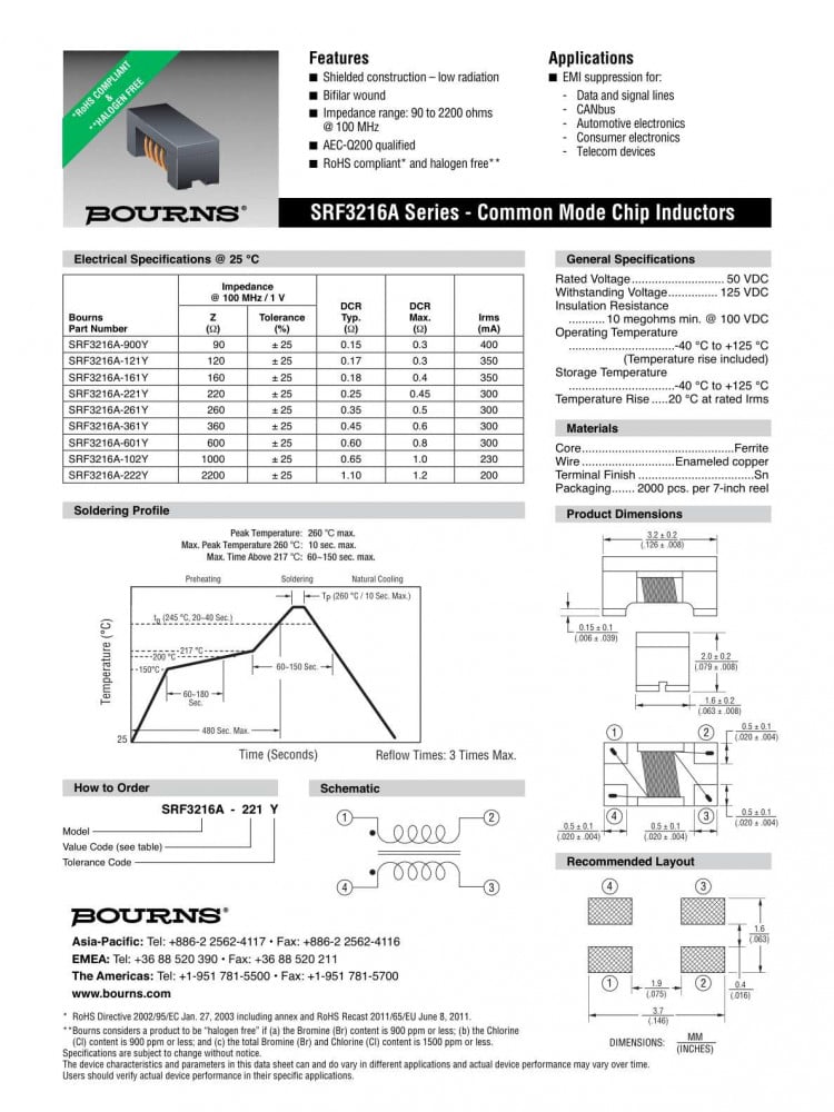 SRF3216A-900Y datasheet page 1