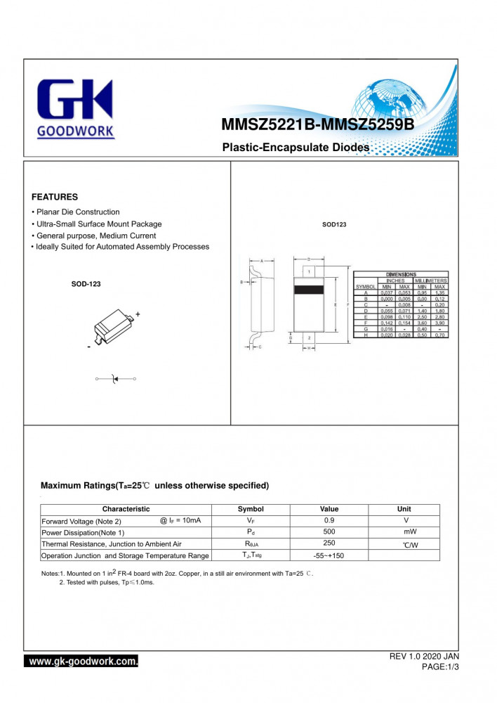GOODWORK MMSZ5243B datasheet page 1