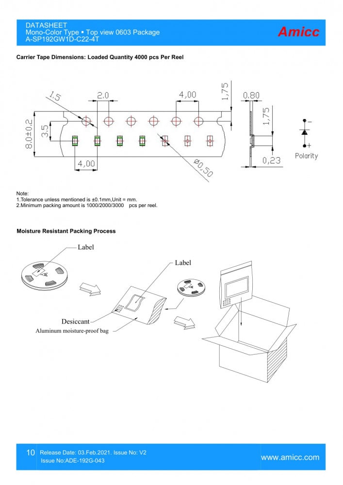 A-SP192GW1D-C22-4T datasheet page 10