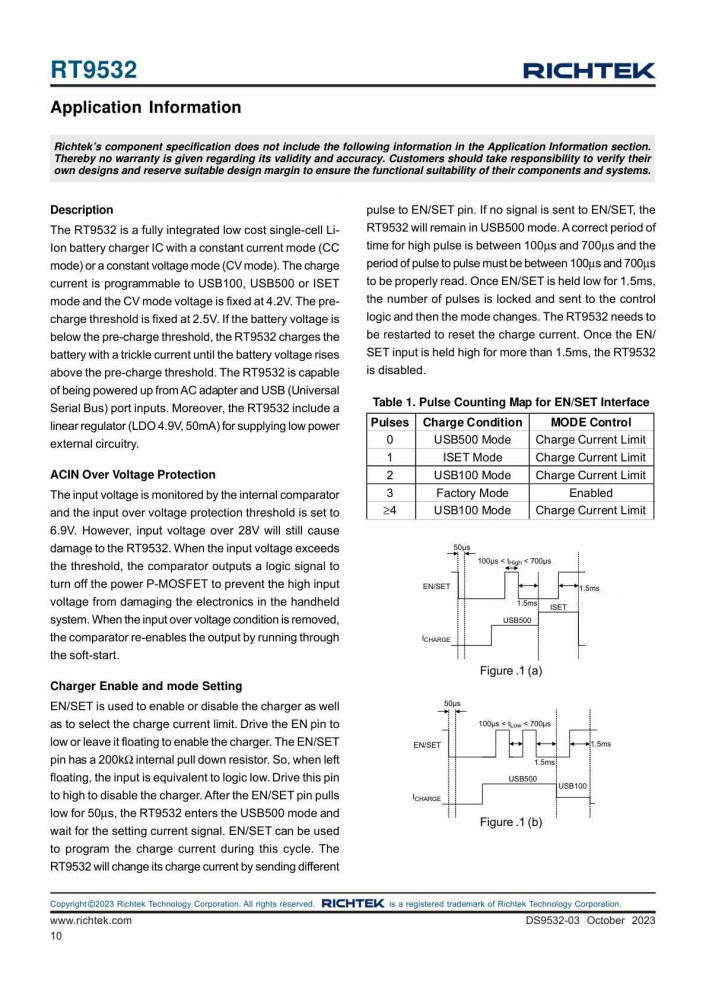 RT9532 datasheet page 10