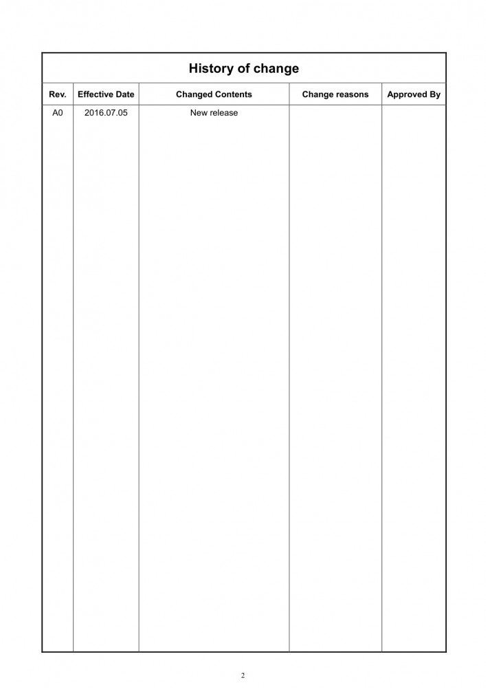 Ceaiya CD75-2R2M approval document page 2