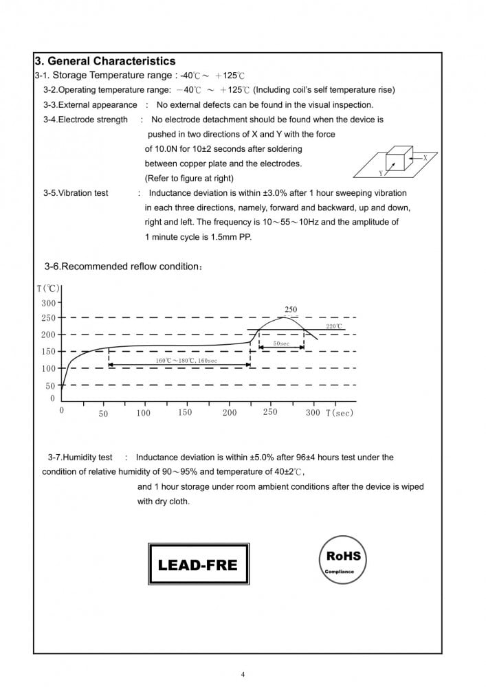 Ceaiya CD75-2R2M approval document page 4