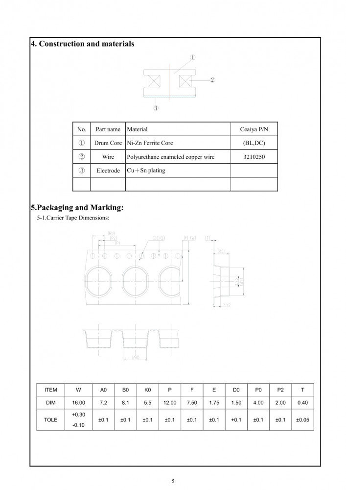 Ceaiya CD75-2R2M approval document page 5