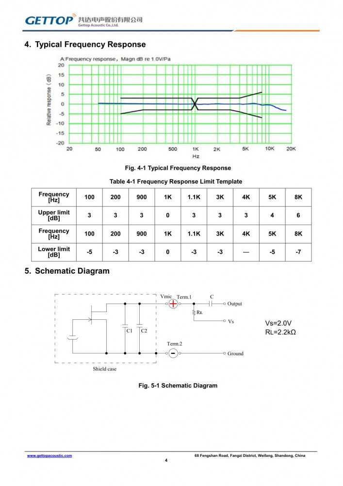 BOM6027BL-G363CX datasheet page 5