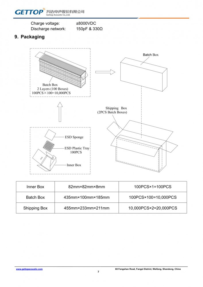 BOM6027BL-G363CX datasheet page 8