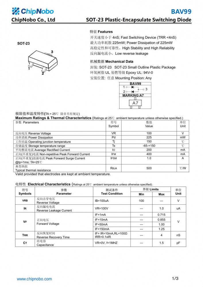 ChipNobo BAV99 datasheet page 1