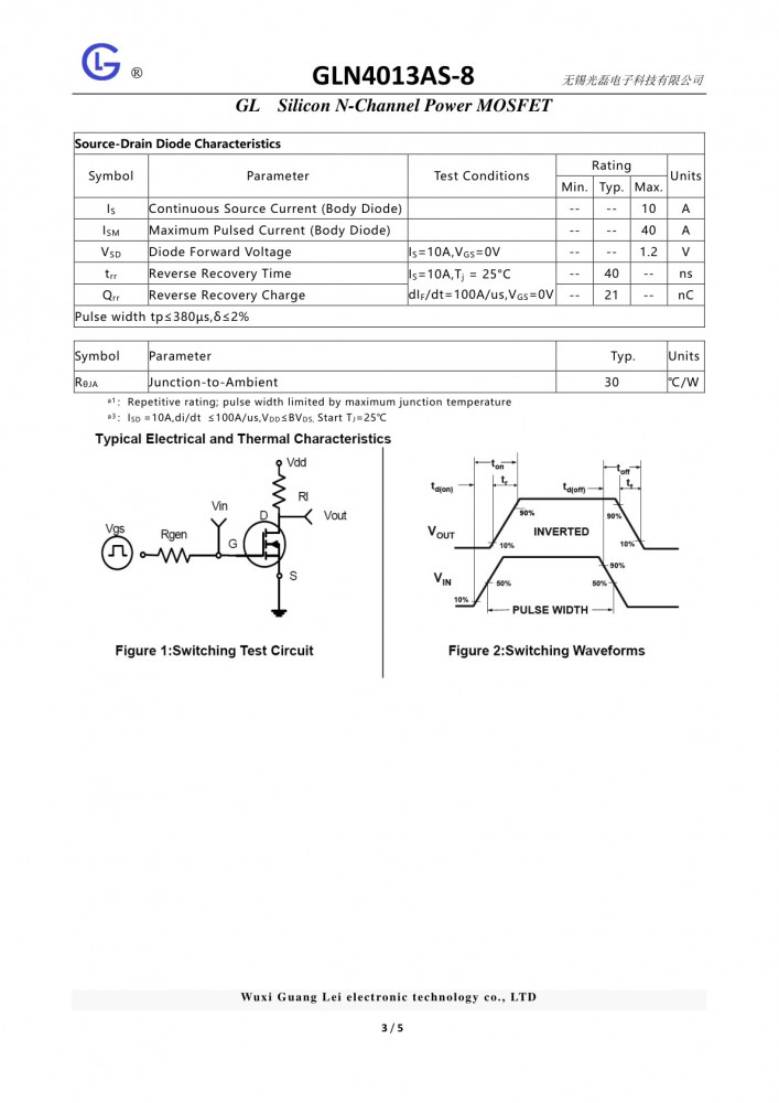 GLN4013AS-8 datasheet page 3