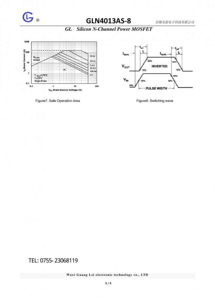 GLN4013AS-8 datasheet page 5