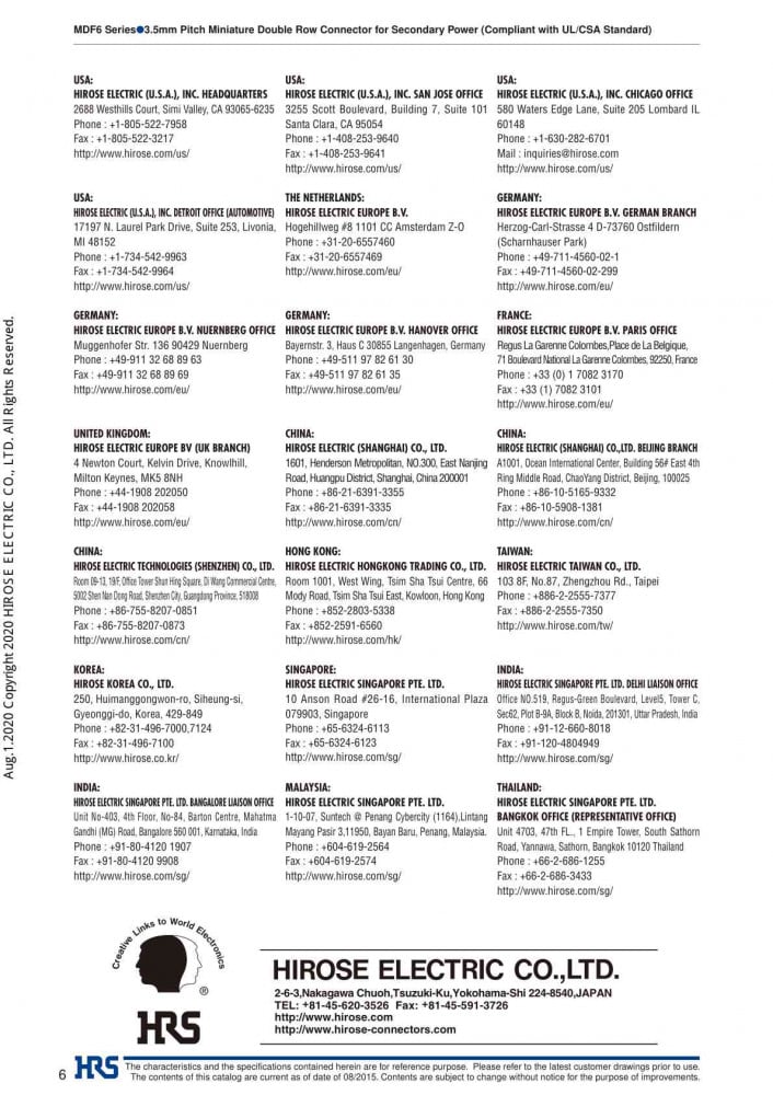 HRS MDF6 datasheet page 6