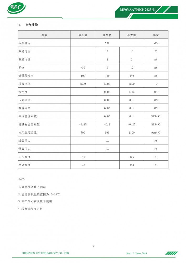 MP2623 datasheet page 3