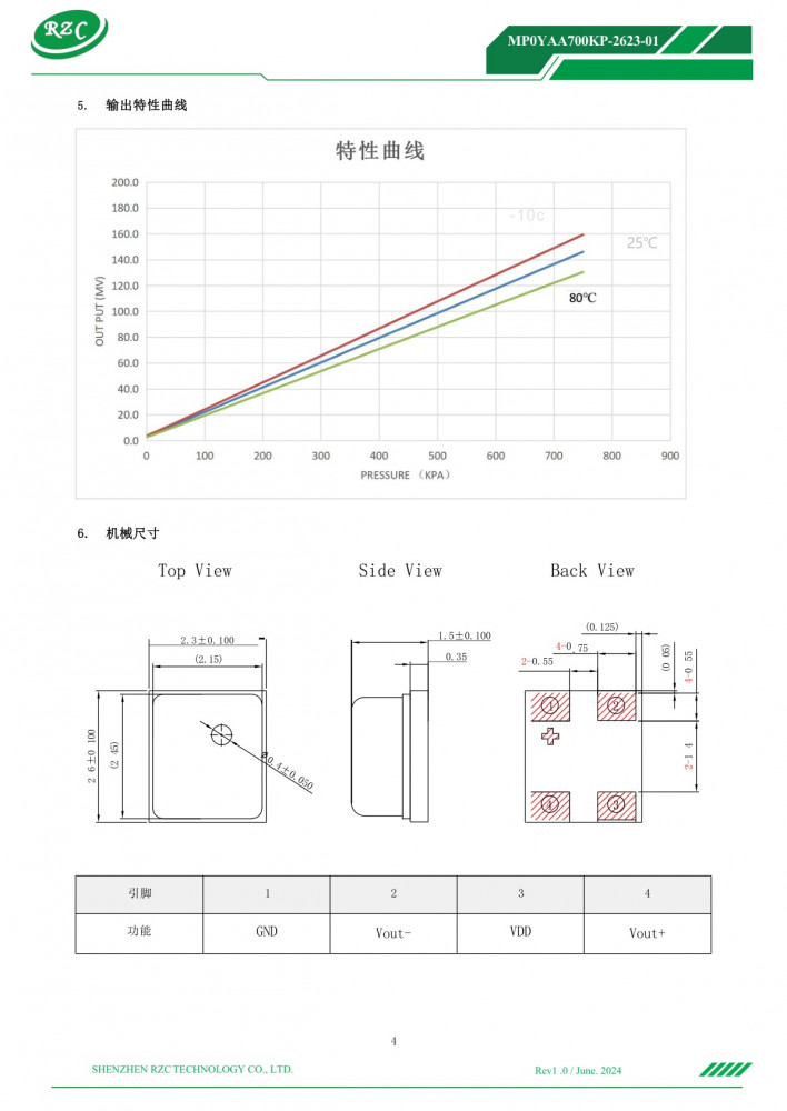 MP2623 datasheet page 4