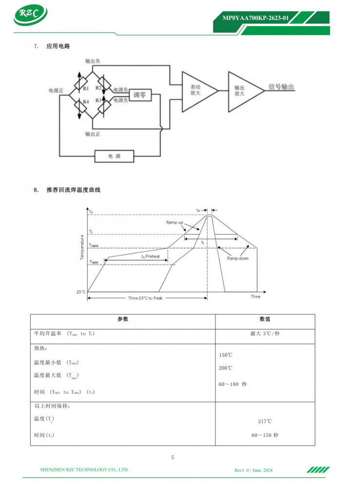 MP2623 datasheet page 5