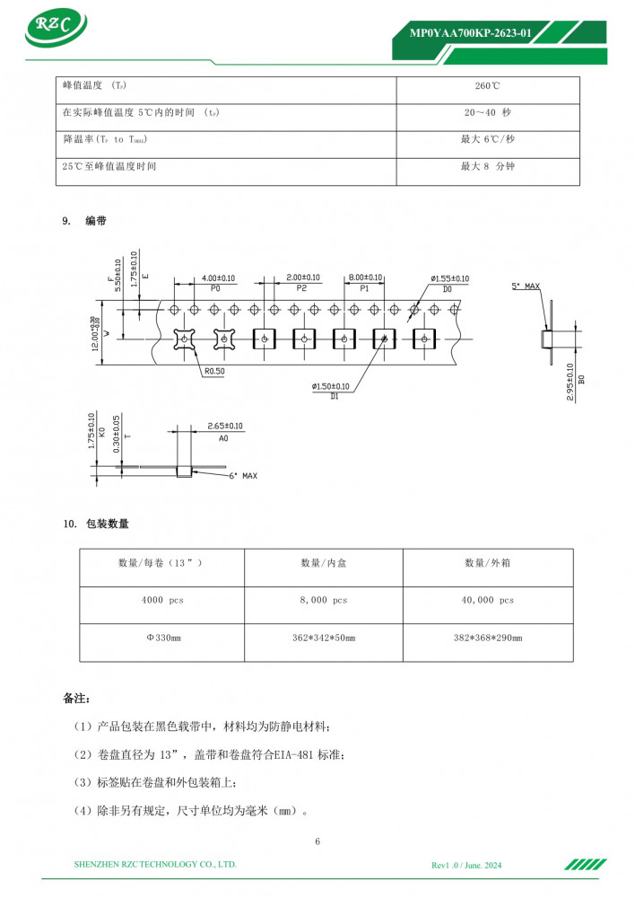 MP2623 datasheet page 6