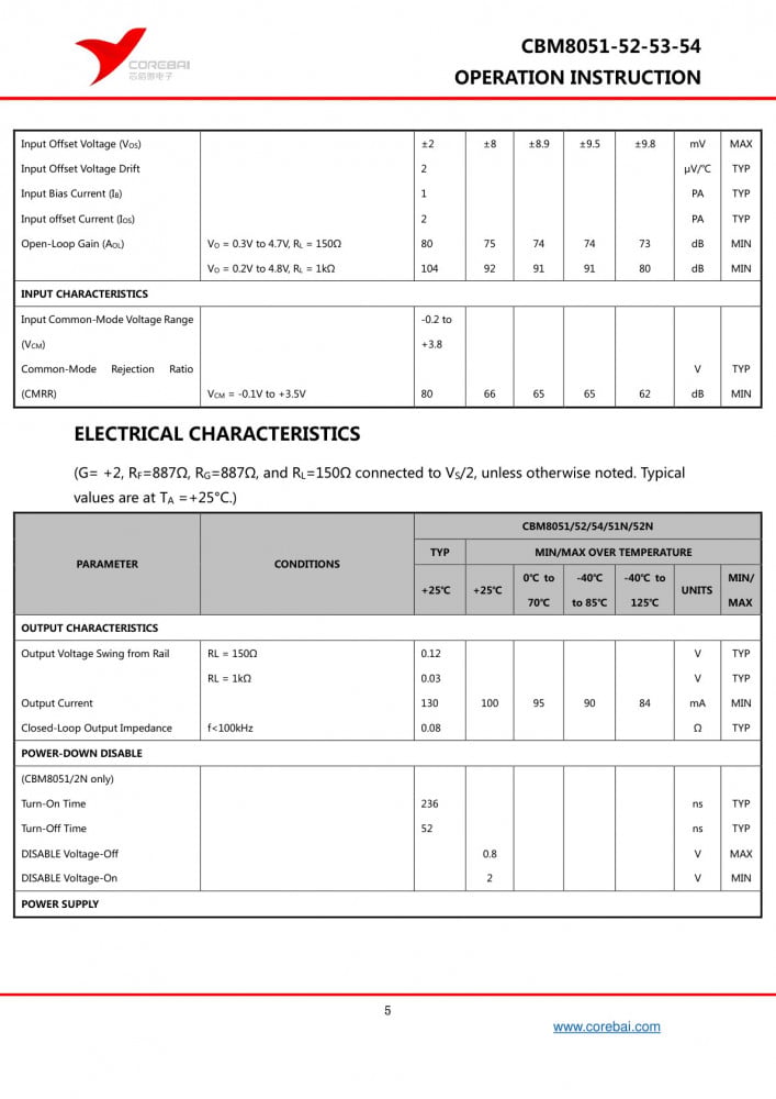 CBM8052AS8 datasheet page 5