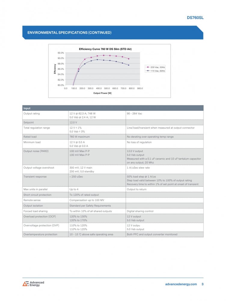 DS760SL datasheet page 3