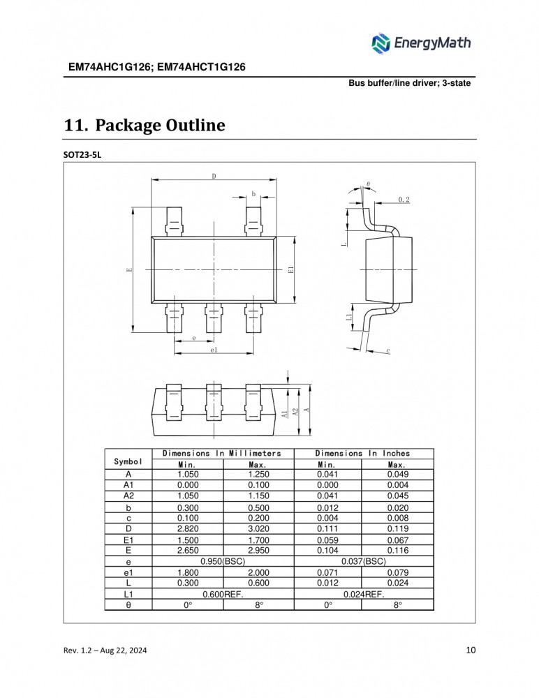 EM74AHCT1G126GV datasheet page 10