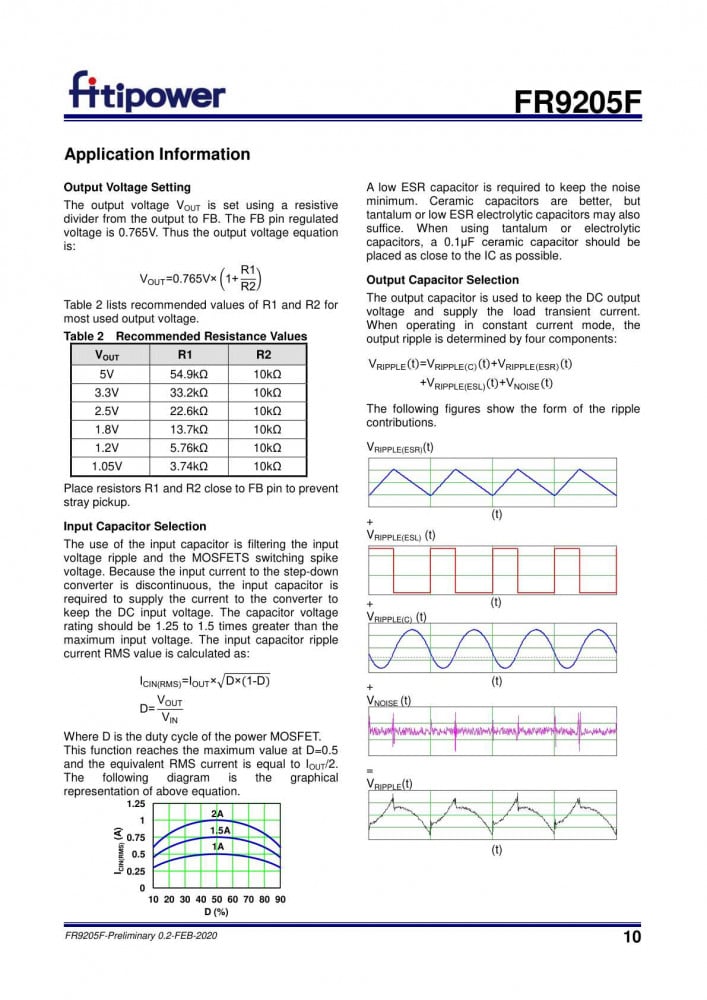 FR9205F datasheet page 10