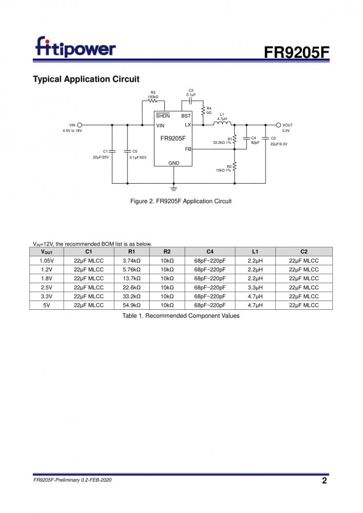 FR9205F datasheet page 2