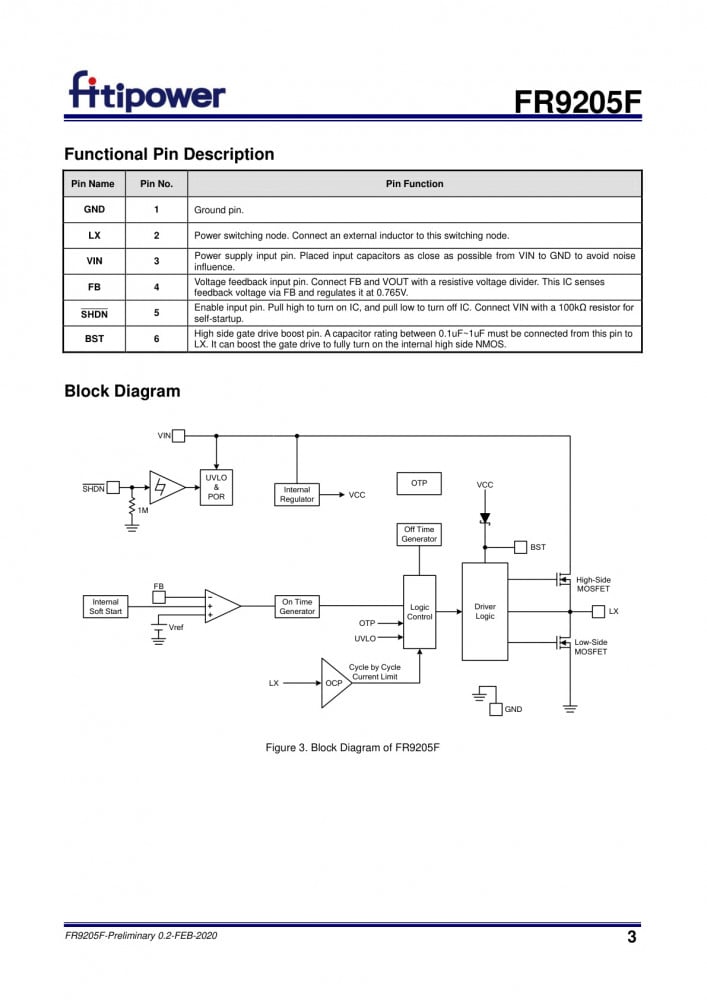 FR9205F datasheet page 3