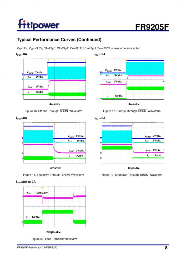 FR9205F datasheet page 8