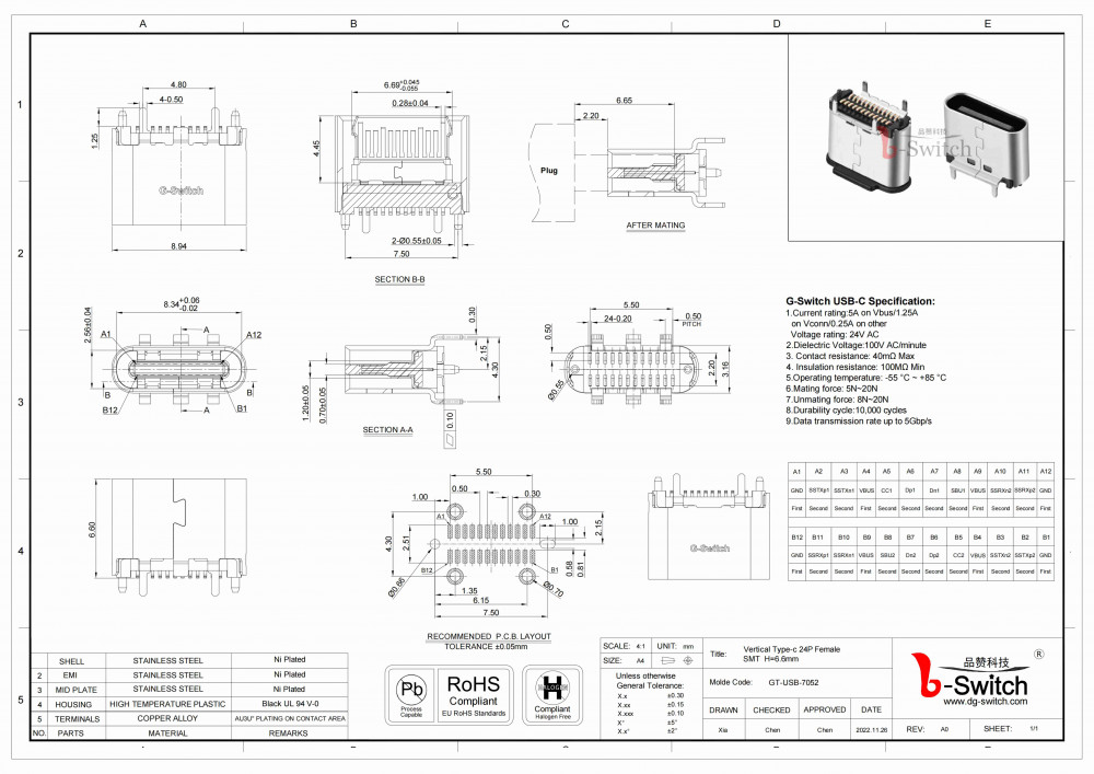 GT-USB-7052 G-Switch technical specification