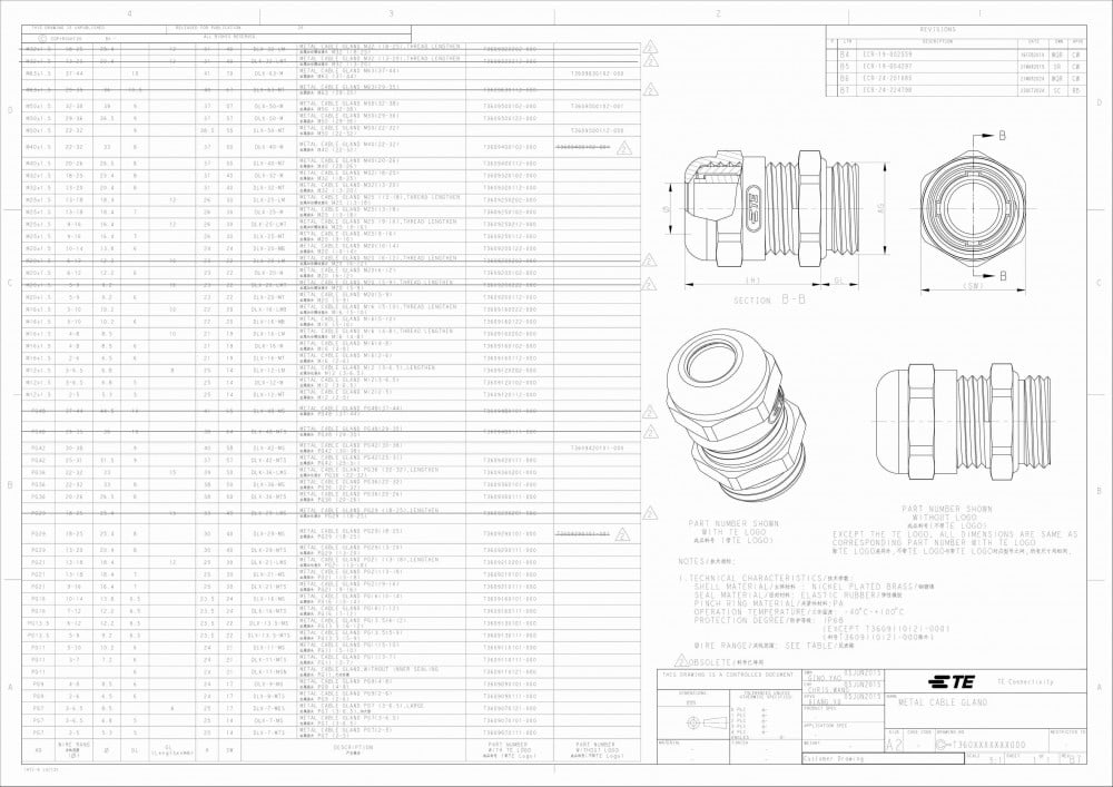 TE Connectivity cable gland technical drawing preview