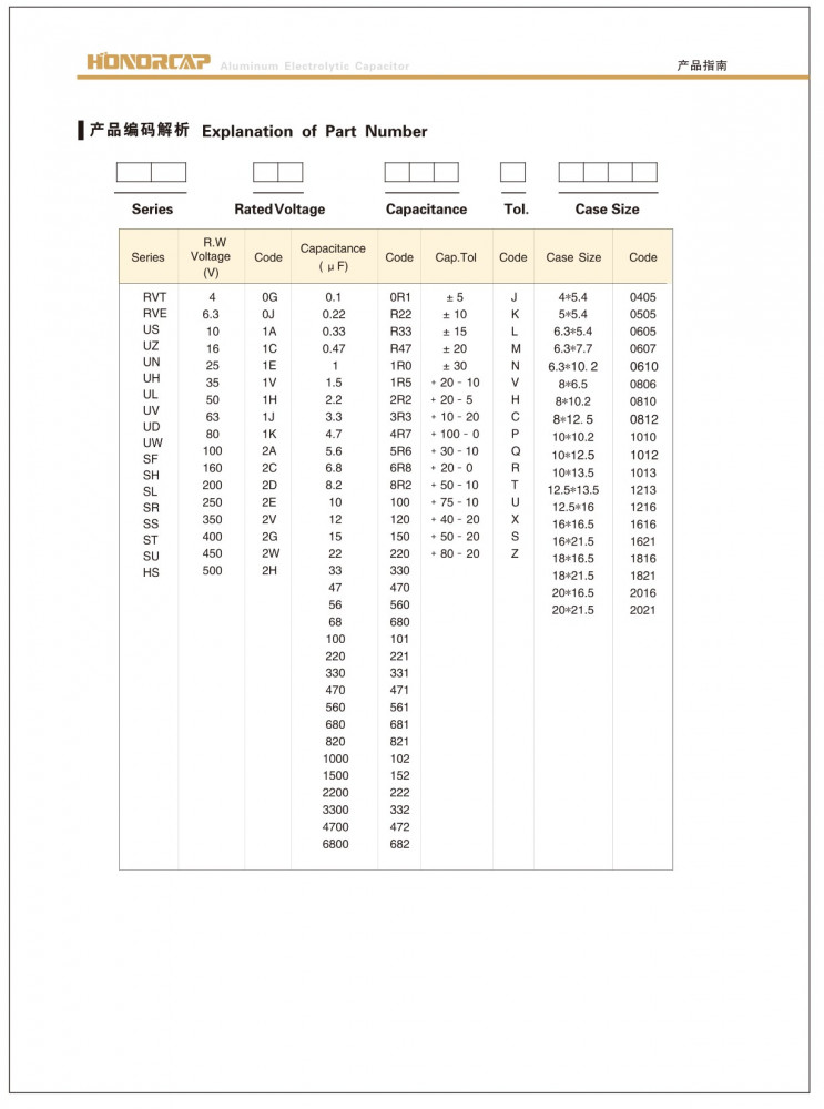 Honor Elec VT series datasheet page 3