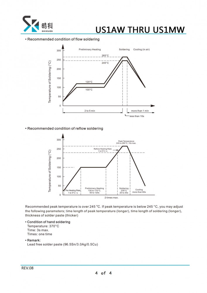 US1JW datasheet page 4