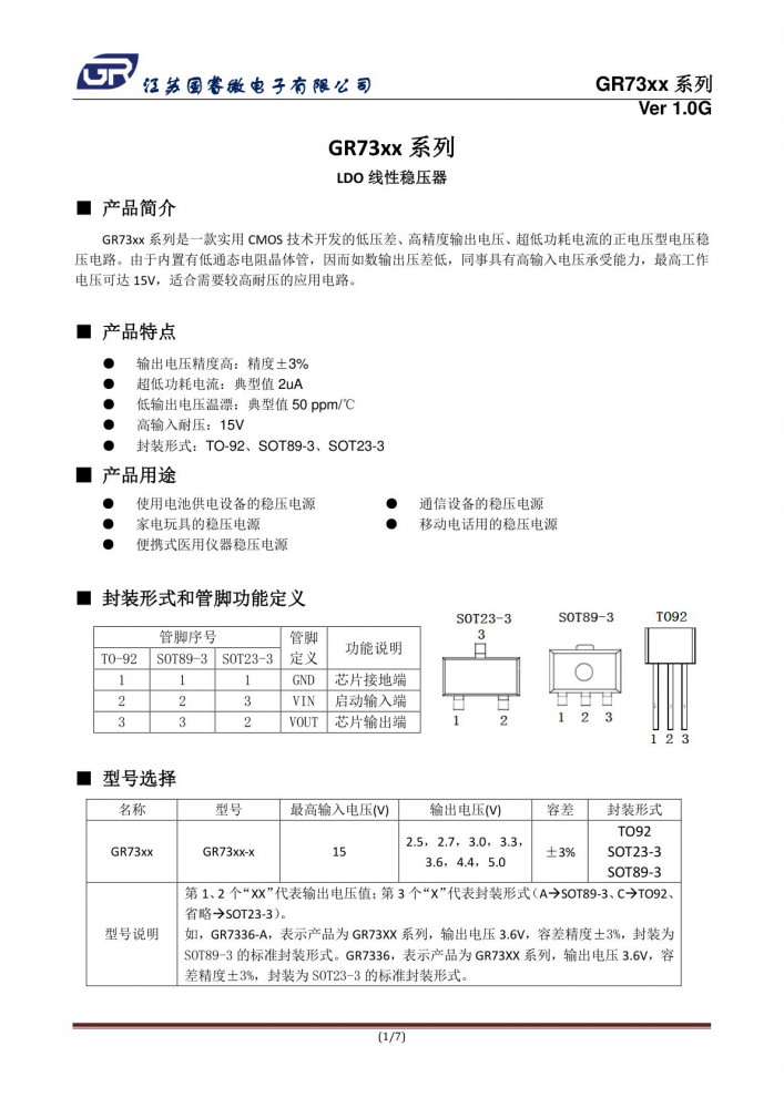 GR73xx datasheet page 1