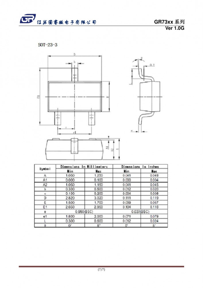 GR73xx datasheet page 7