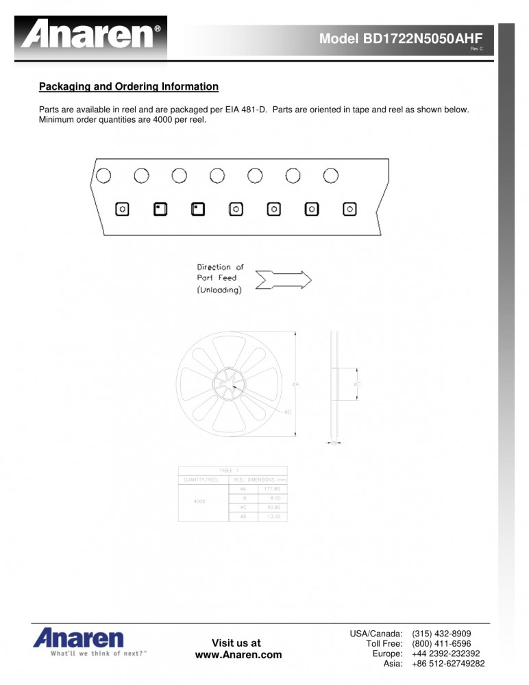 BD1722N5050AHF datasheet page 5