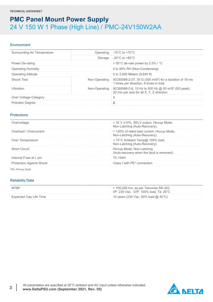 PMC-24V150W2AA datasheet page 3