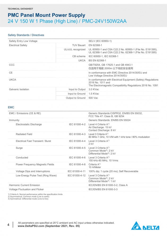 PMC-24V150W2AA datasheet page 4