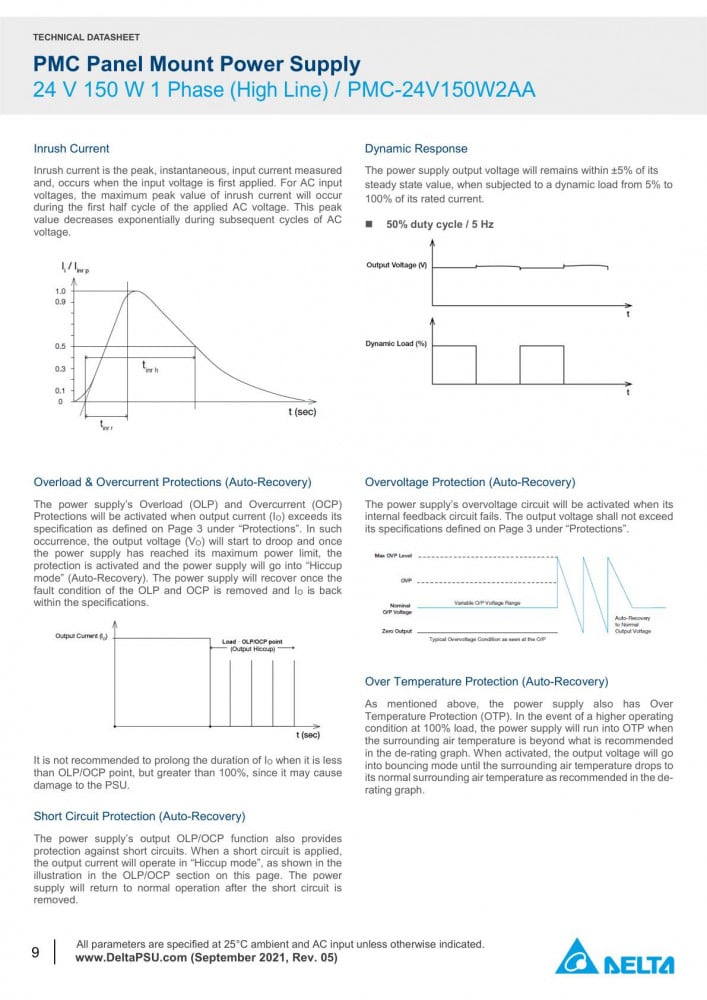 PMC-24V150W2AA datasheet page 9