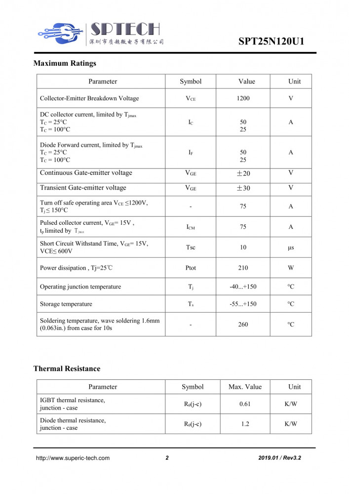 SPT25N120U1 datasheet page 2