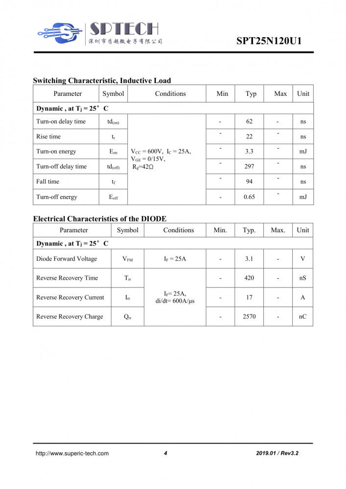 SPT25N120U1 datasheet page 4