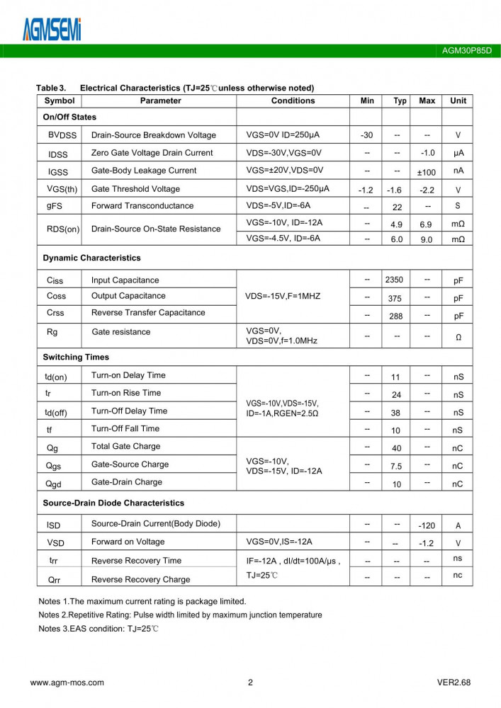 AGM30P85D datasheet page 2
