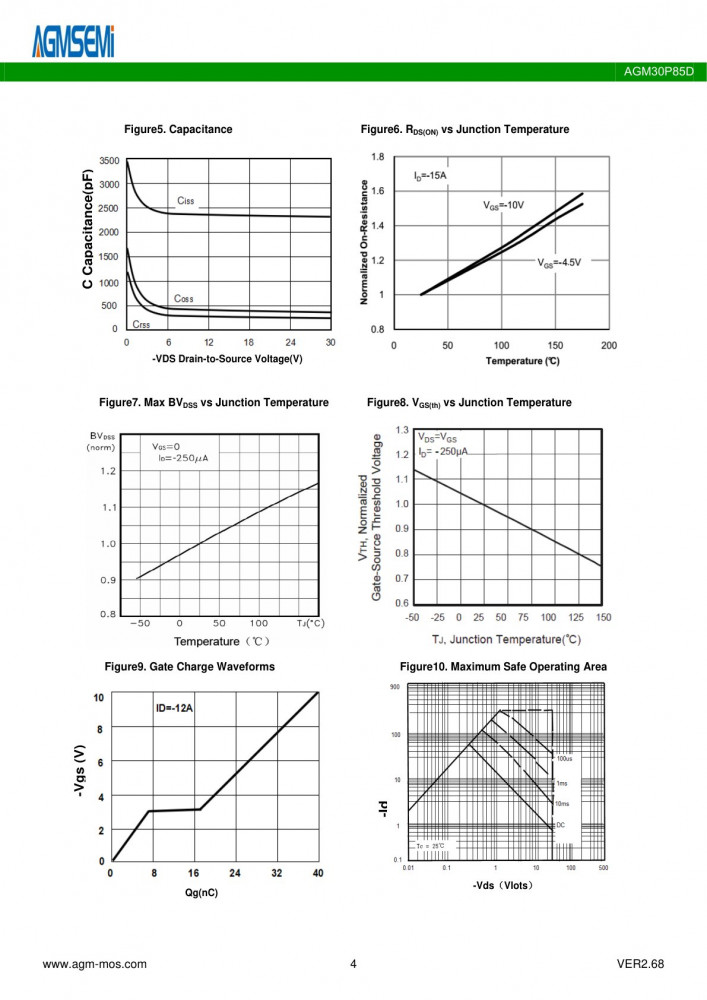 AGM30P85D datasheet page 4