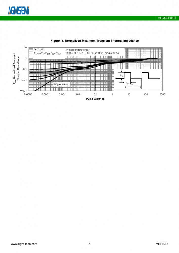 AGM30P85D datasheet page 5