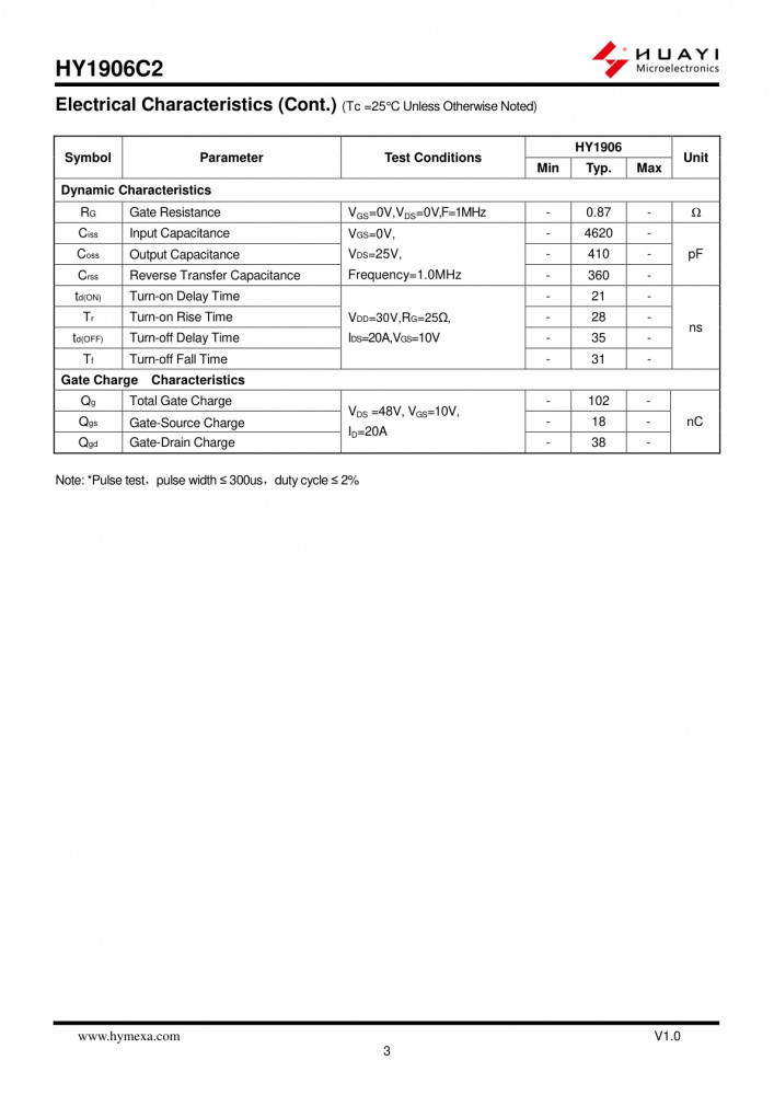 HY1906C2 datasheet page 3